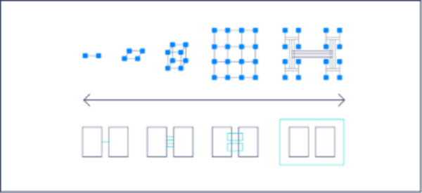 Technology – Baya Systems Inc